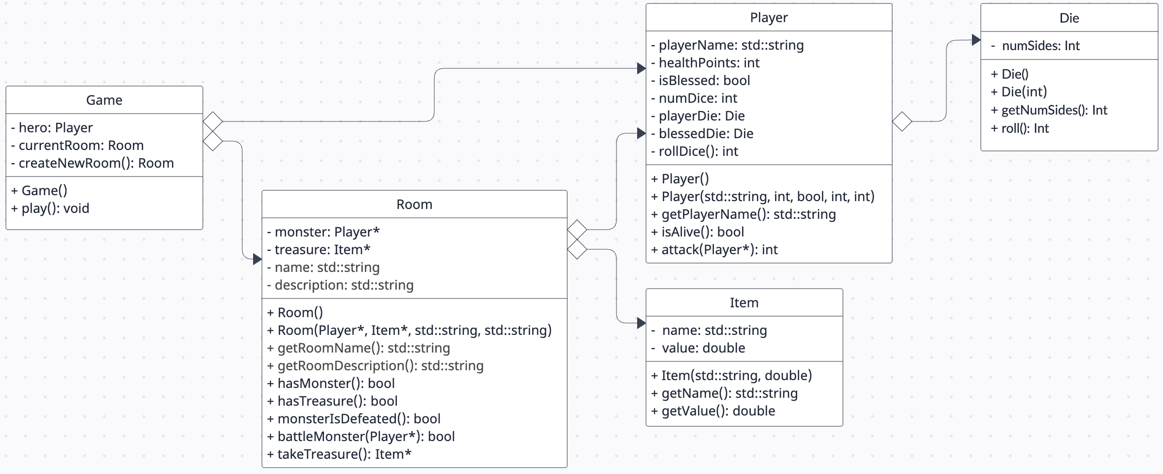 CSCI 200 - Foundational Programming Concepts & Design - A2 - Samodelkin Dungeon Crawler
